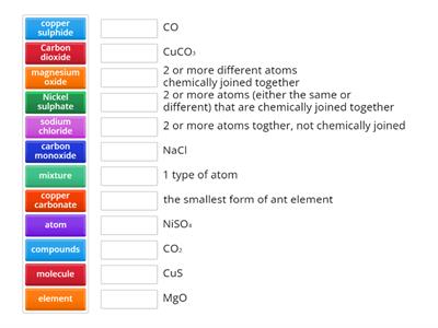 Molecules compounds - Teaching resources