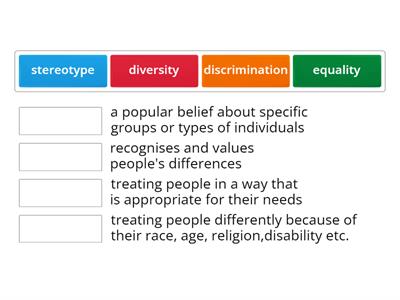 Equality and diversity - Teaching resources