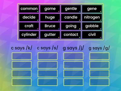 G says j - Teaching resources