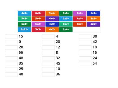 Tablas del 4 5 6 - Recursos didácticos