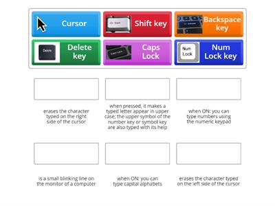 Keyboard shortcuts - Teaching resources