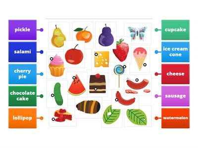Snacks - Teaching resources