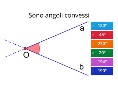 Angoli consecutivi e adiacenti - Risorse didattiche