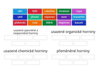 Horniny a nerosty - Výukové zdroje