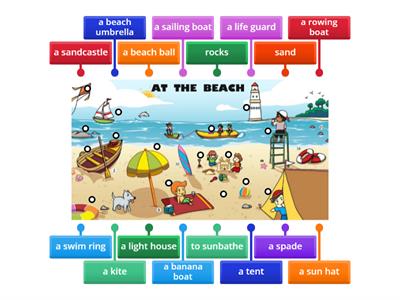 Beach - Teaching resources