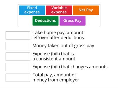 Budget - Teaching resources