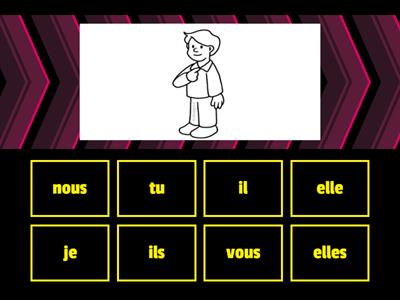 Les pronoms personnels - Ressources pédagogiques