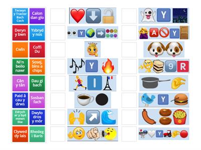 Emoji - Teaching resources