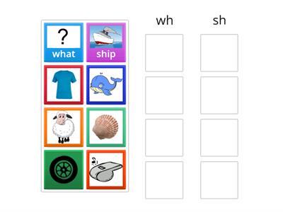 Digraphs th ch sh wh - Teaching resources