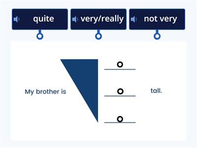 Modifiers quite really very - Учебные ресурсы