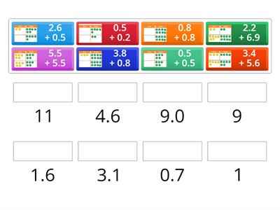 Sequences - Teaching resources