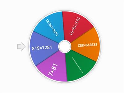 Roata inmultiri - Resurse didactice