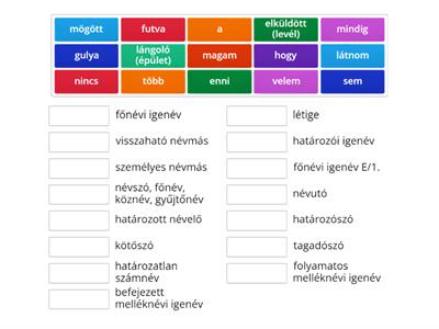 Nyelvtan Alapszófajok - Tananyagok