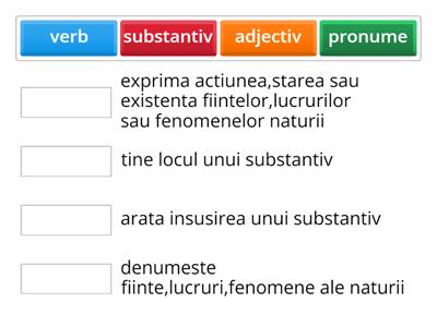 Clasa 3 Parti de vorbire - Resurse didactice
