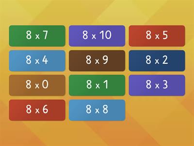 Tablas de multiplicar - Teaching resources