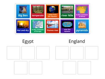 Egypt - Teaching resources