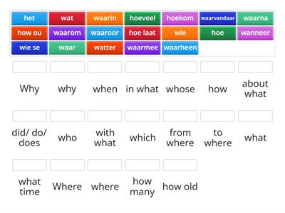 Afrikaans - Teaching resources