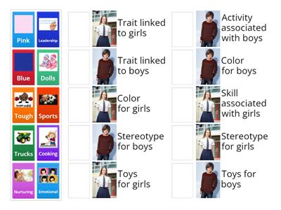 Stereotypes - Teaching resources