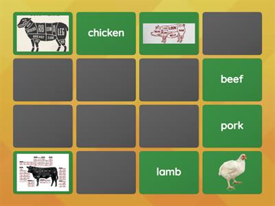 Meat - Teaching resources