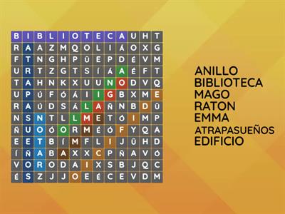 Wordwall - Risorse didattiche