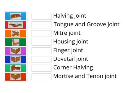 Joints - Teaching resources