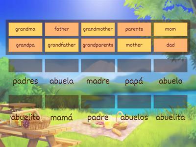 Vocabulary Family - Recursos didácticos