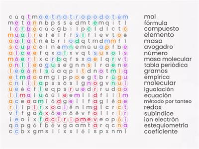 Nomenclatura quimica - Recursos didácticos