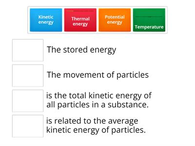 Thermal energy and temperature - موارد تعليمية