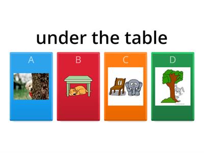 Preposition of location - Teaching resources