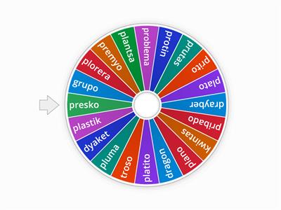 Kambal katinig klaster - Aktibidad sa pagtuturo