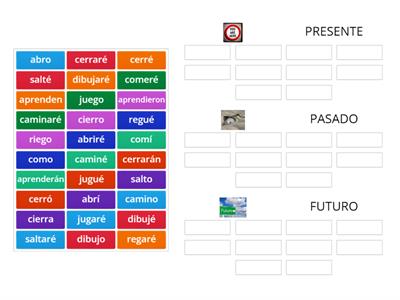 Inglés Presente pasado y futuro - Recursos didácticos