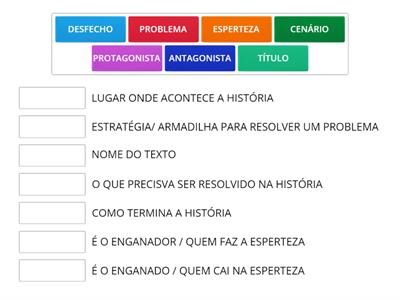 Elementos do conto - Recursos de ensino