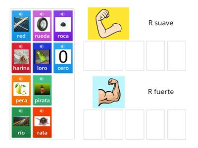 Fonema r suave - Recursos didácticos