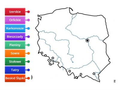 Pasma górskie - Materiały dydaktyczne