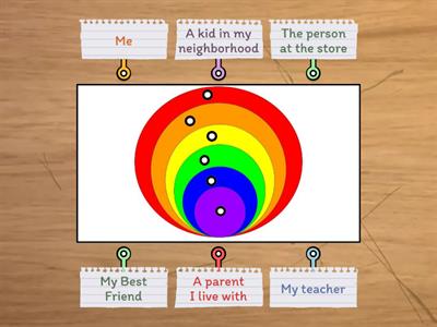 Circles - Teaching resources