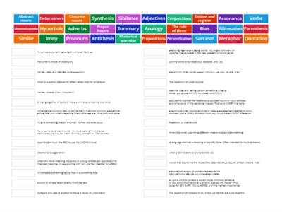 Literary devices quick - Teaching resources