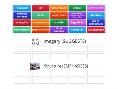 Imagery - Teaching resources