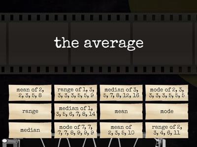 Mean mode median and range - Teaching resources