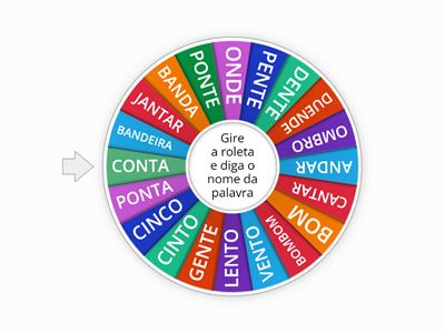 Roleta de letras do alfabeto - Recursos de ensino