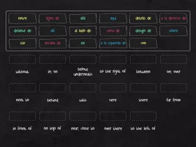 Preposition of location - Teaching resources
