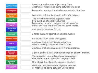 Forces - Teaching resources