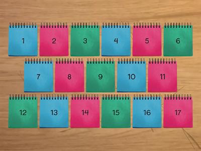 Pronoms coi cod - Teaching resources