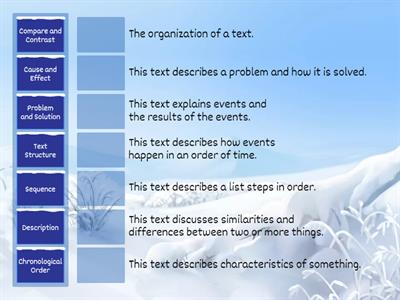 Narrative text structure - Teaching resources