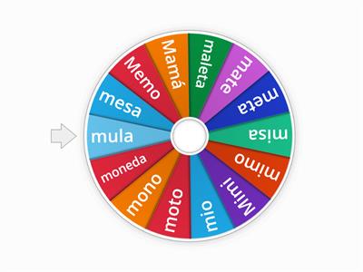 Fonema ma me mi mo mu fonema m - 教學資源