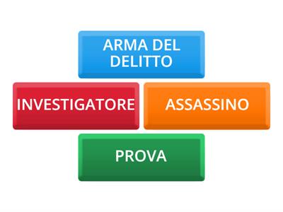 Romanzo giallo - Risorse didattiche
