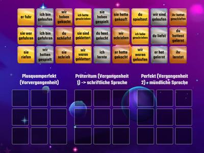 Plusquamperfekt - Unterrichtsmaterialien