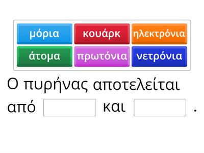 Στ δημοτικου ποσοστα - Εκπαιδευτικές δραστηριότητες
