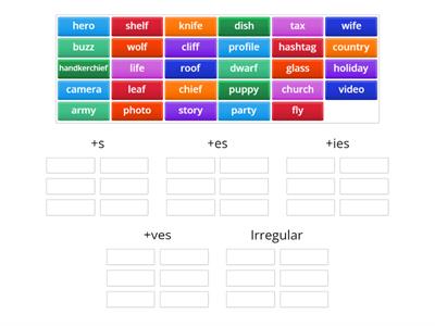 הוספת s es ies - משאבי הוראה