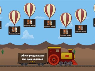 Input output storage - Teaching resources