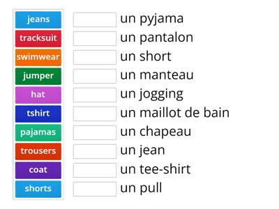 Vetements - Teaching resources